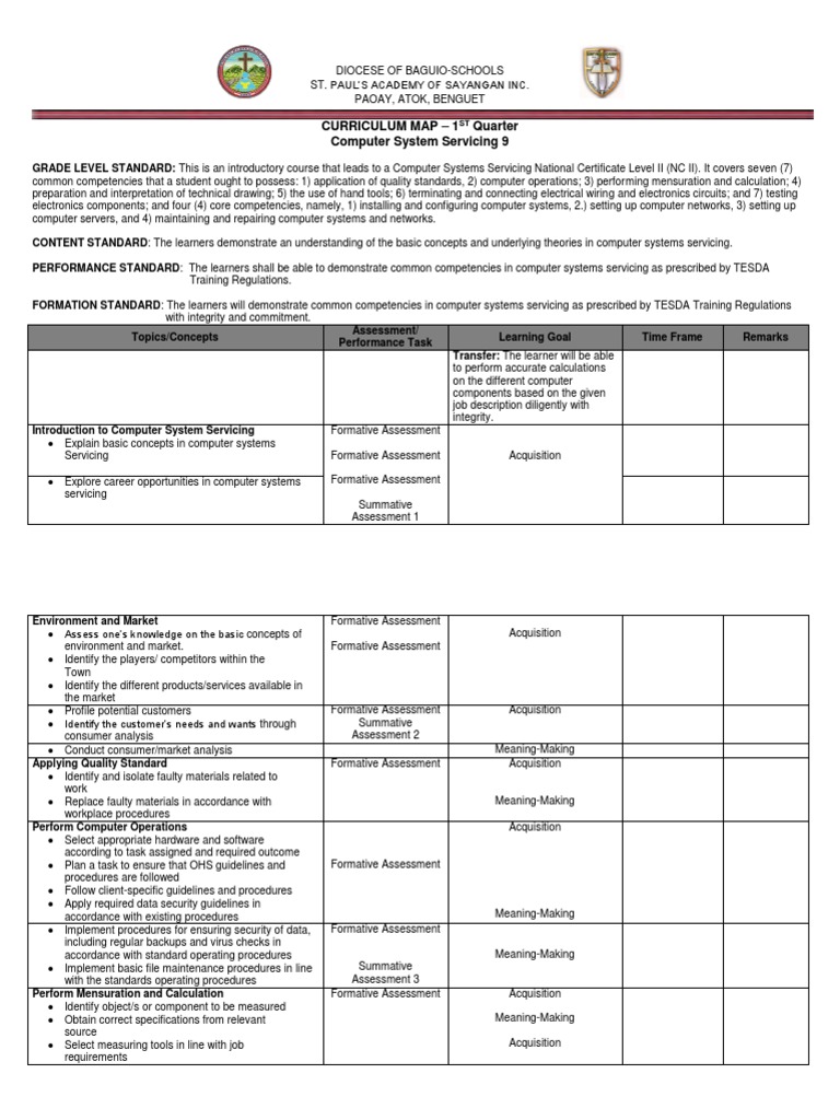 CSS 9 Curriculum Map FINAL | Measurement | Curriculum