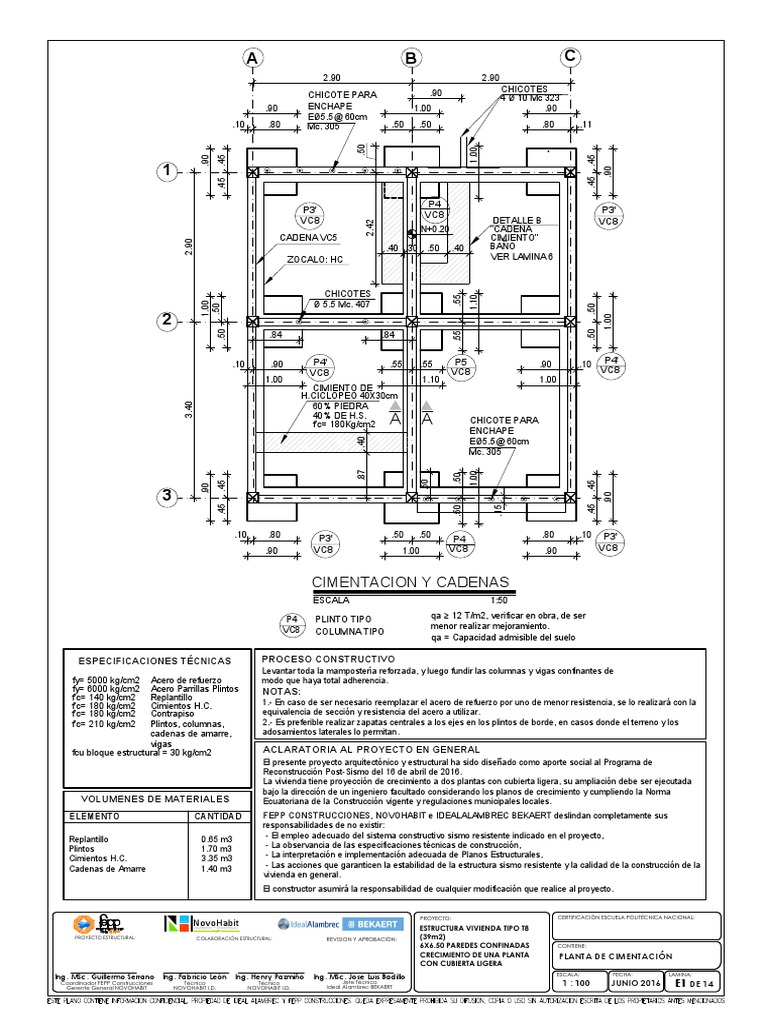 Planos Estructurales | PDF | Acero | Fundación (Ingeniería)