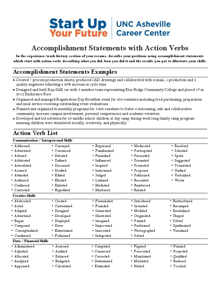 Action Verbs for Resume Success | PDF | Behavioural Sciences ...