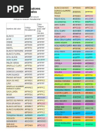 Códigos de Color Beige y Combinaciones | PDF | Percepción visual ...
