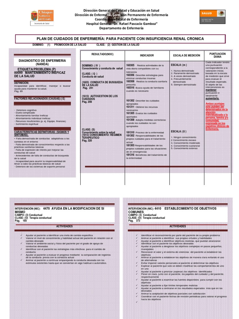 Place Mantenimiento Ineficaz de La Propia Salud Ejemplo | PDF ... Place Mantenimiento Ineficaz de La Propia Salud Ejemplo | PDF ...