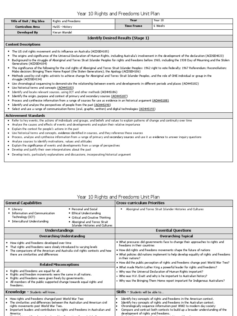 Year 10 Rights and Freedoms Overview | PDF | Indigenous Australians ...