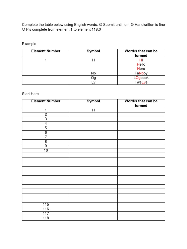 Element Number Symbol Word/s That Can Be Formed | PDF