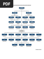 HIRARC Contoh JKKP | PDF