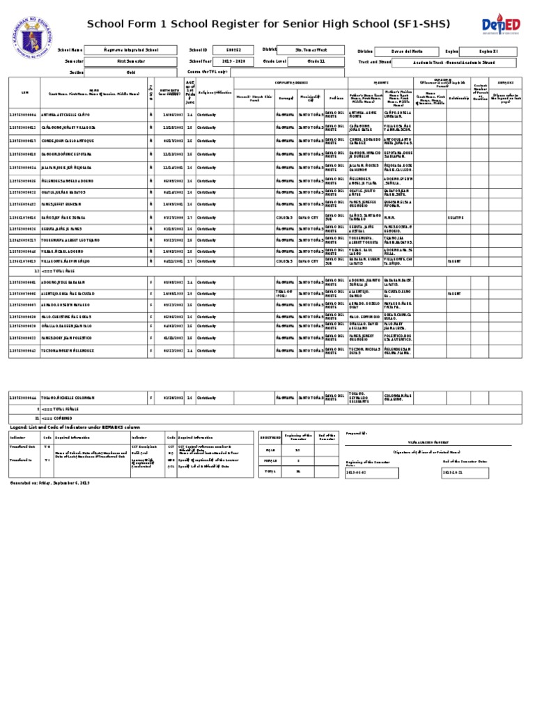 School Form 1 School Register For Senior High School (SF1-SHS) | PDF