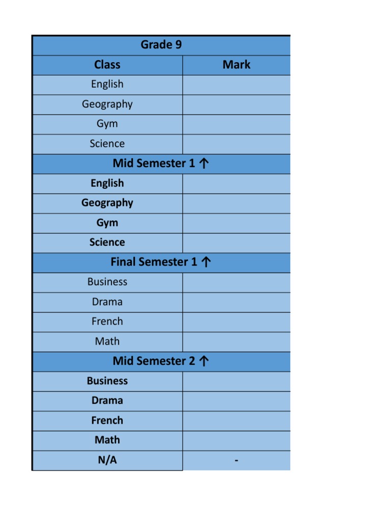 Grade 9 Class Mark: English Geography Gym Science | Download Free PDF ...