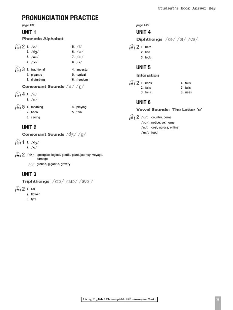 Pronunciation Practice - Real English 2 | PDF | Phonetics | Writing