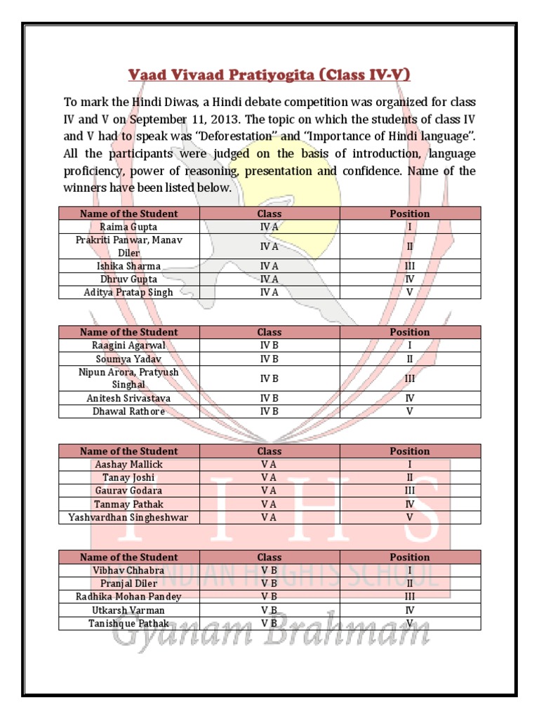 Vaad Vivaad Pratiyogita (Class IV-V) | PDF