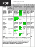 Hass Year 7 Unit Plan and Lesson Sequence | PDF | Curriculum | Ancient Rome