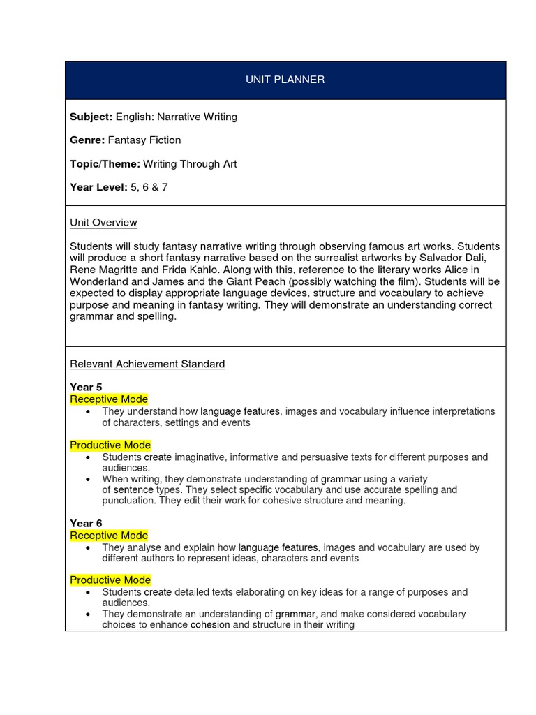 Fantasy Narrative Writing Unit Plan | PDF | Educational Assessment ...