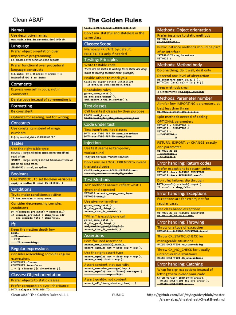 Clean A Bap The Golden Rules | PDF | Method (Computer Programming) | Class (Computer Programming)