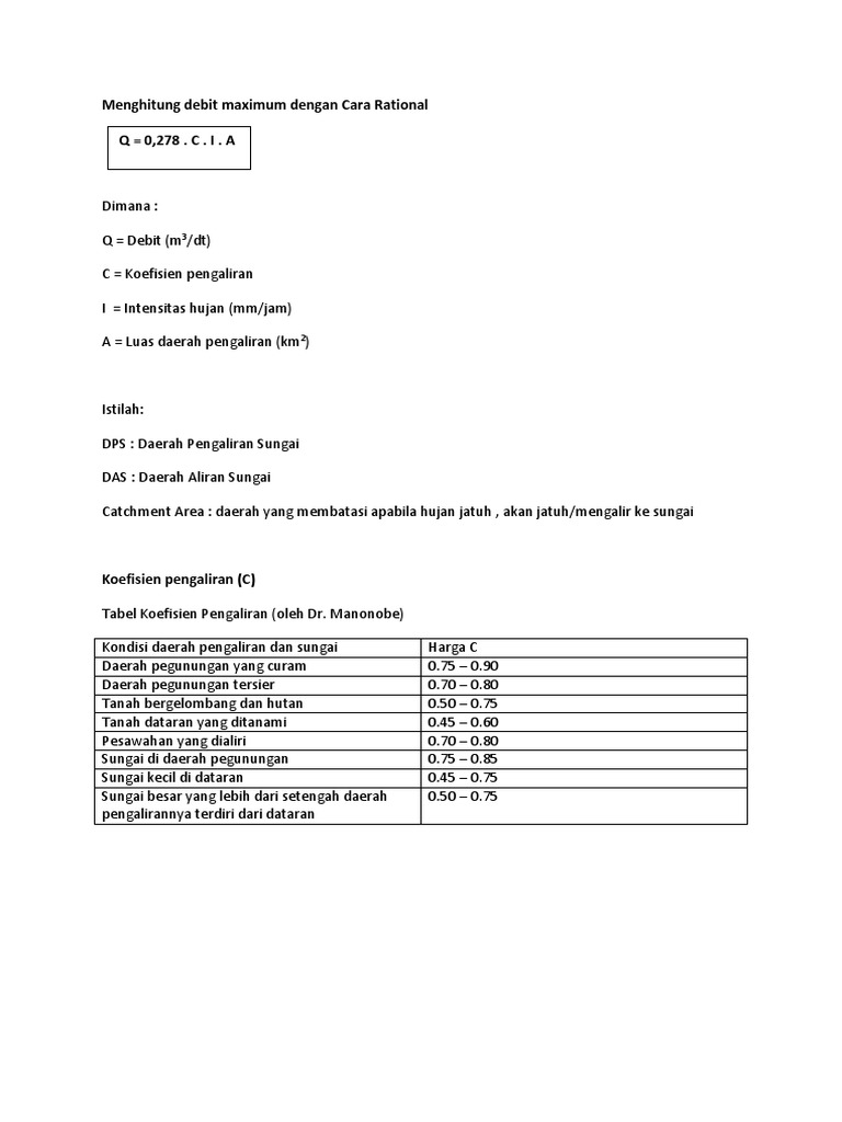 Menghitung Debit Maksimum Metode Rasional | PDF