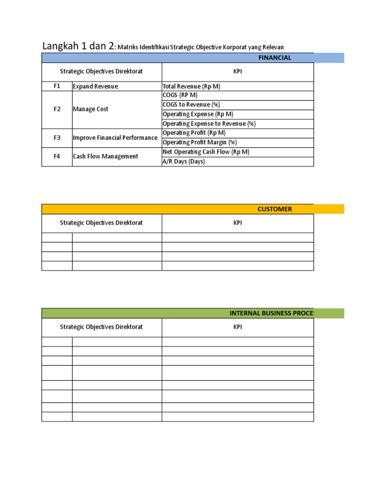 Template Cascading | PDF | Performance Indicator | Revenue