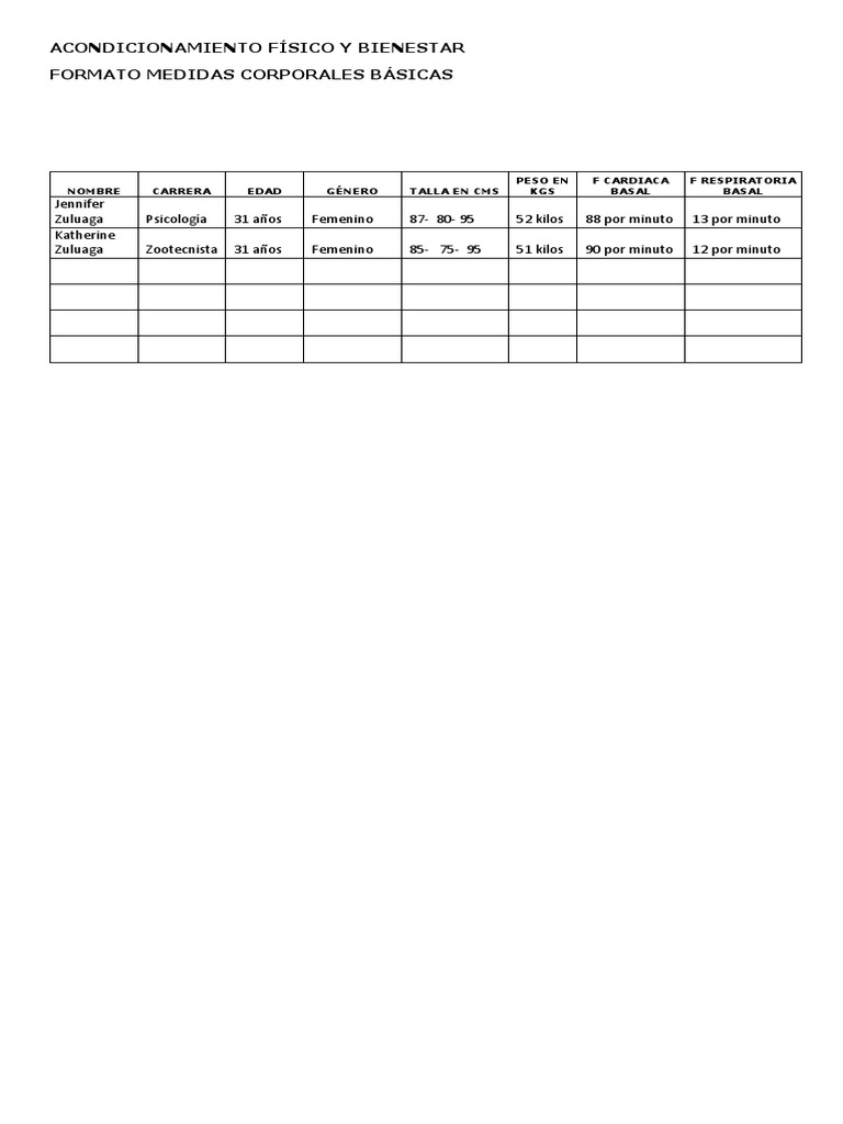 Formato de Medición Corporal | PDF | Salud y bienestar