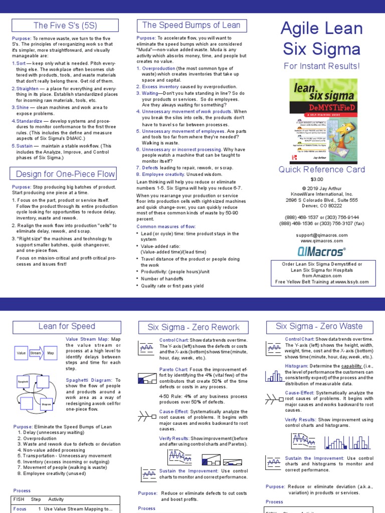 Six Sigma Quick Reference | PDF | Six Sigma | Business Process