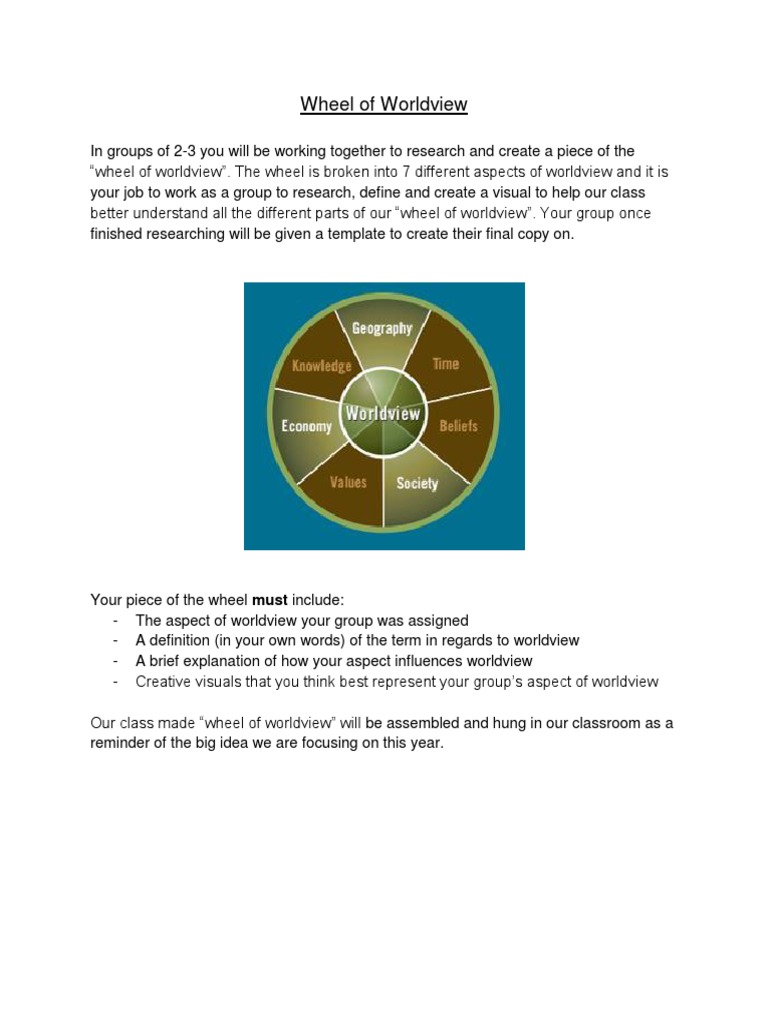 Wheel of Worldview | PDF
