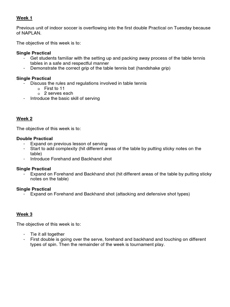 3 Week Table Tennis Unit Overview | PDF | Language Arts & Discipline