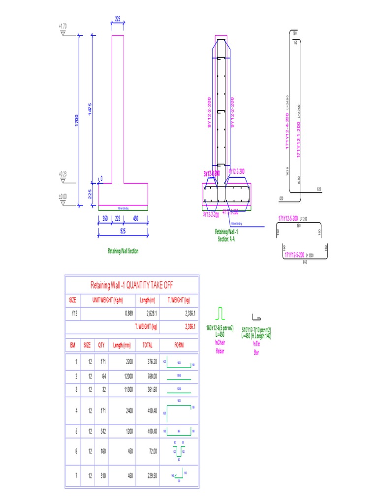 Retaining Wall - 1 QUANTITY TAKE OFF: Retaining Wall - 1 Section: A-A Retaining Wall Section ...