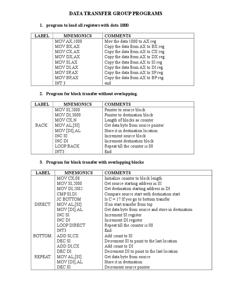Microprocessor Lab Mnual | PDF | Pointer (Computer Programming) | Integer (Computer Science)