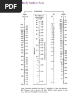 Body Surface Area Calculation Guide | PDF | Nursing | Chemotherapy