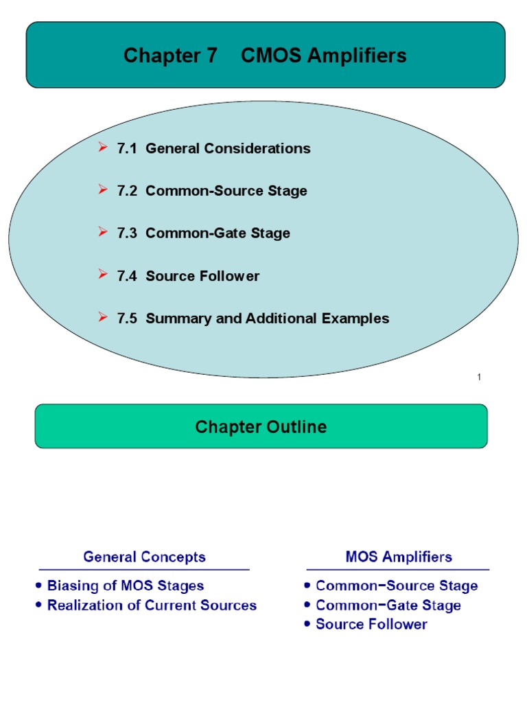 ch07 PDF | PDF | Amplifier | Cmos
