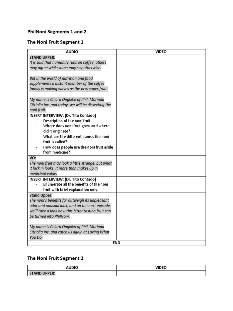 PhilNoni Segments 1 and 2 - LWYD 200 | PDF