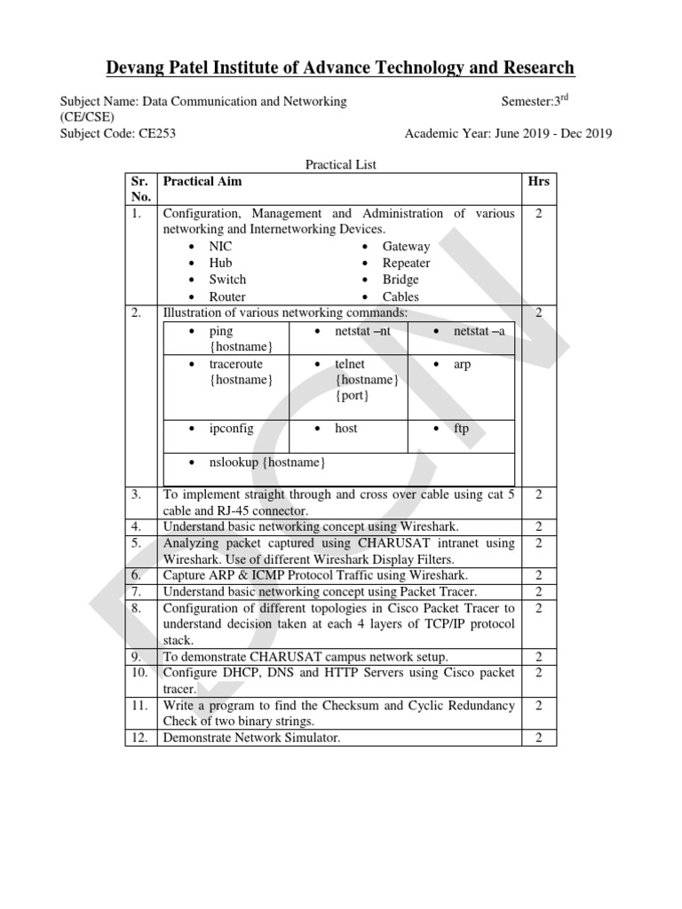 DCN Practical List | PDF