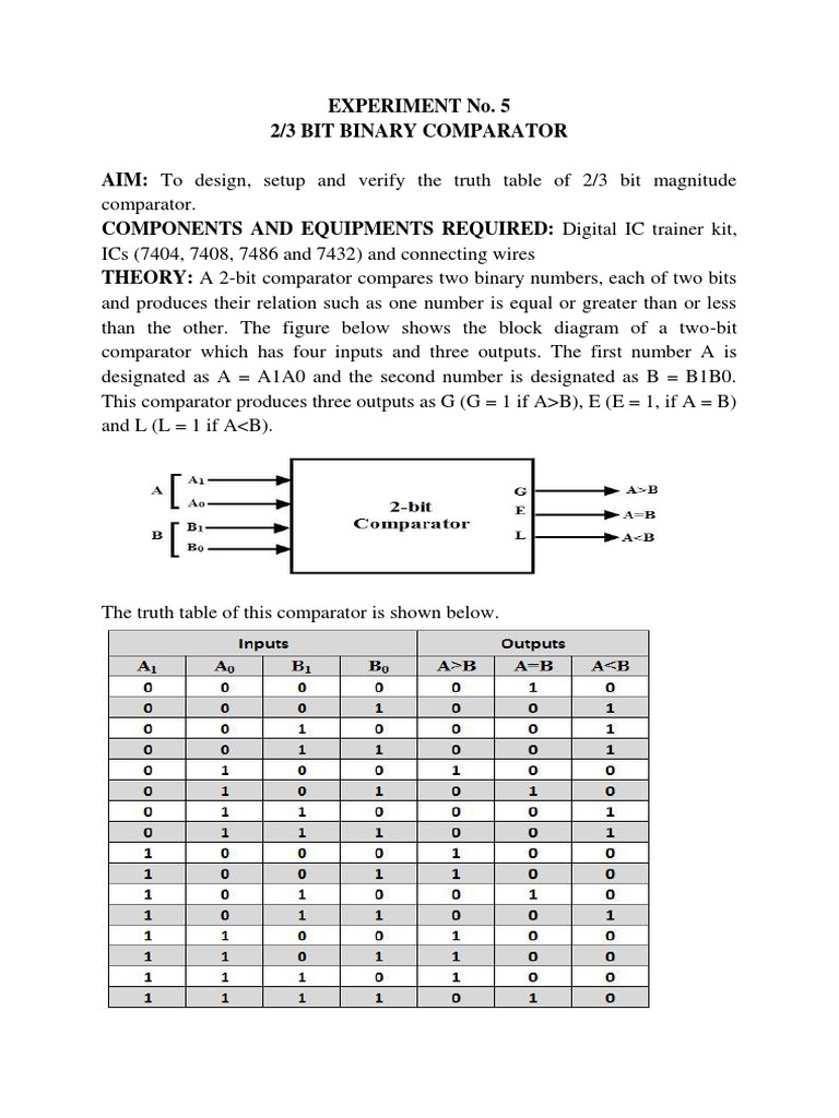 Design and Verify 2/3 Bit Binary Comparator | PDF | Electrical Circuits ...