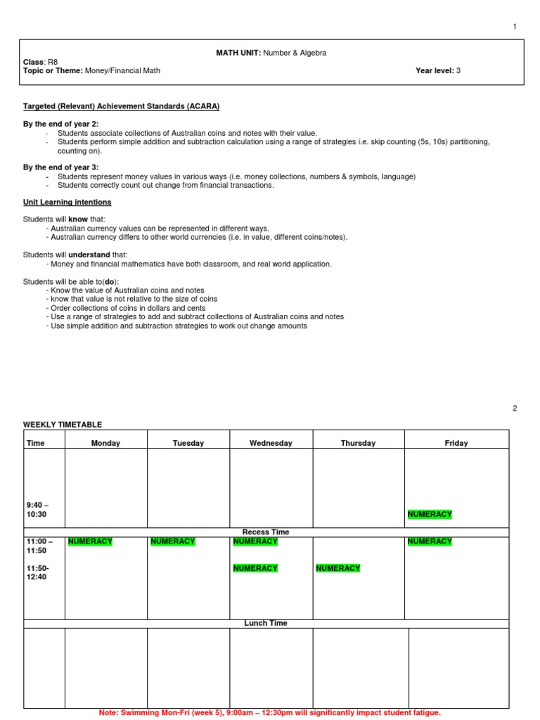 Year 3 Mathematics Unit - Number and Algebra | PDF | Behavior ...