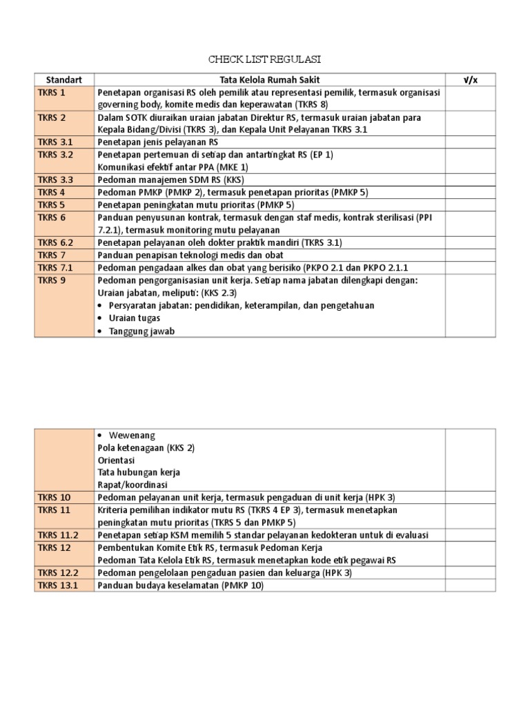 Check List Regulasi Tkrs-Pmkp-Kks | PDF