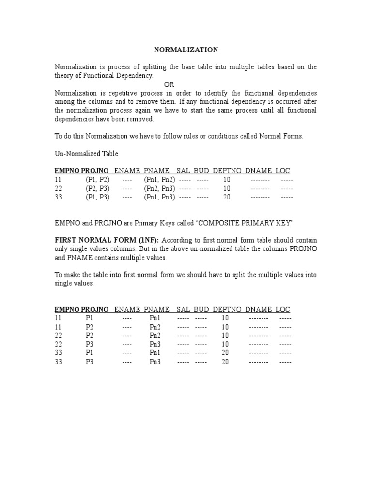 NORMALIZATION | PDF | Software Design | Databases