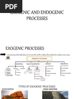 Earth and Life Science: Lesson 4 Exogenic and Endogenic Process | PDF ...