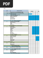 Plant & Equipment Histogram Rev 1 | PDF | Vehicles | Mechanical Engineering