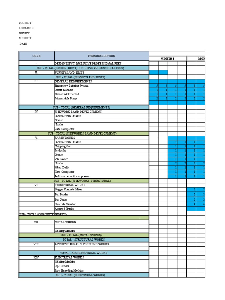 Equipment Schedule | Download Free PDF | Plumbing | Pipe (Fluid Conveyance)