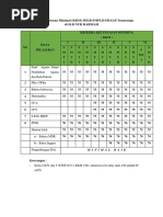 Rapor SLB | PDF | Pengembangan Diri