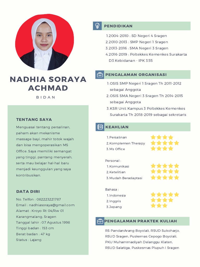 CV Nadhia Soraya Bidan | PDF