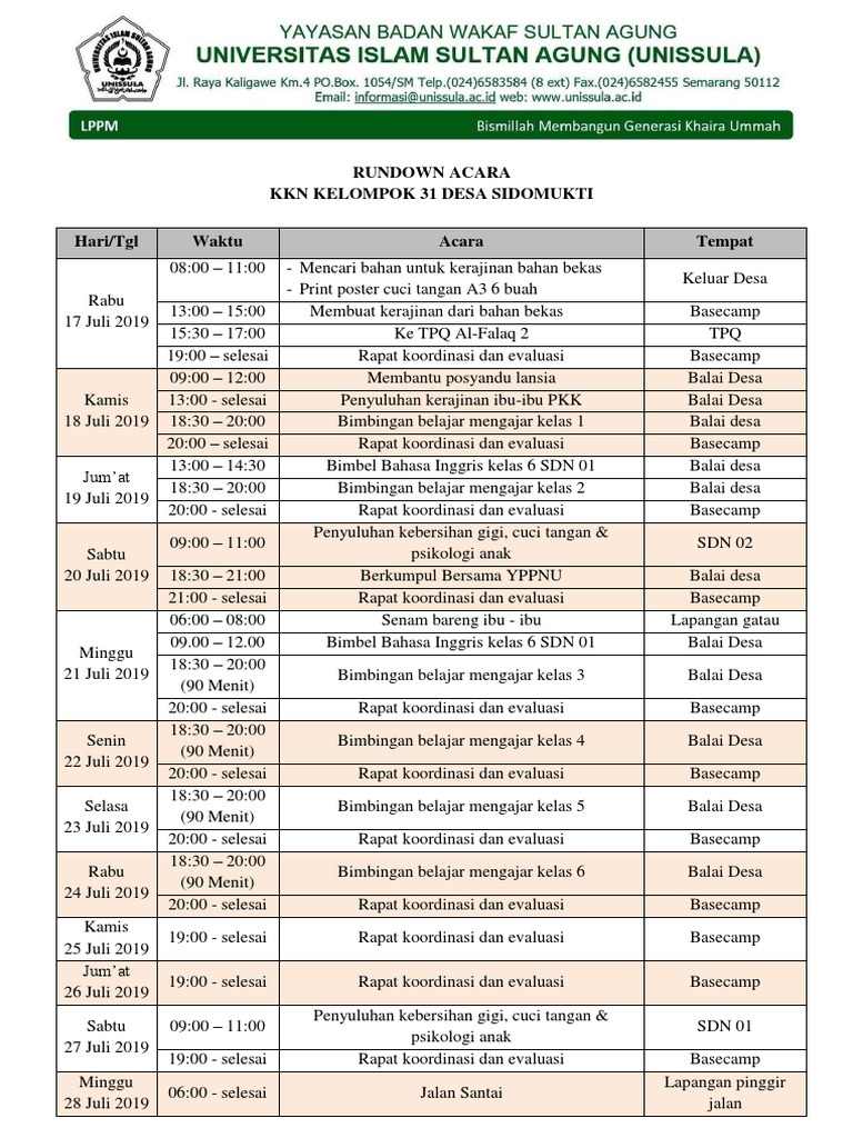 Rundown Kkn-Dikonversi | PDF