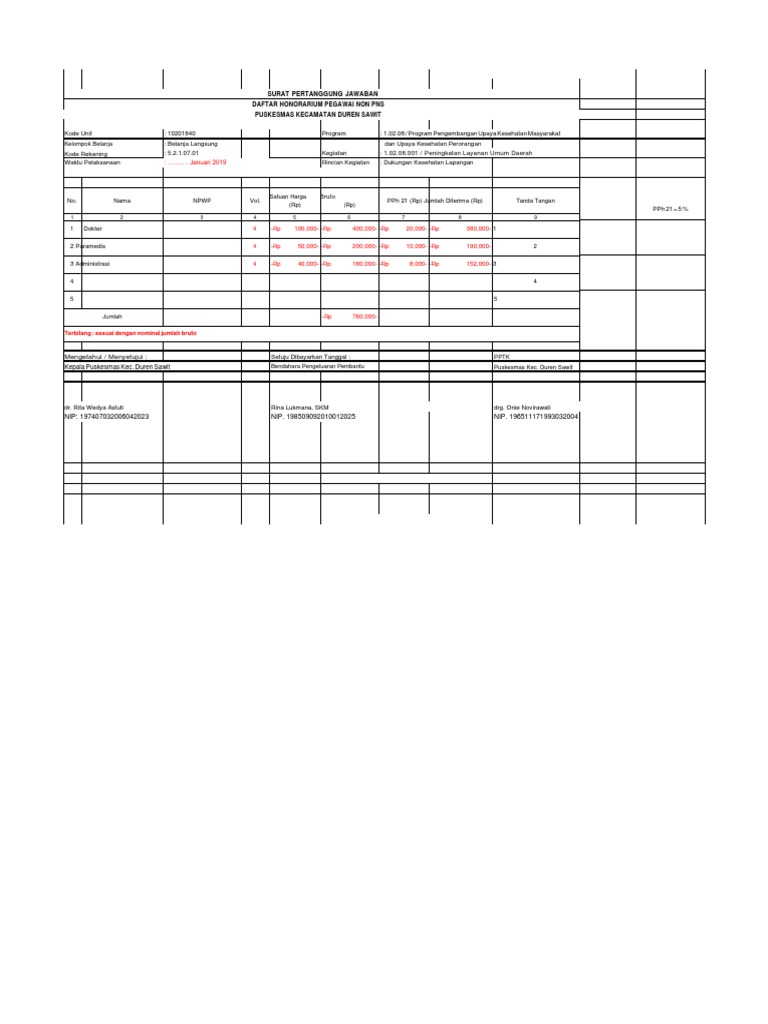 Format SPJ 2019 | PDF