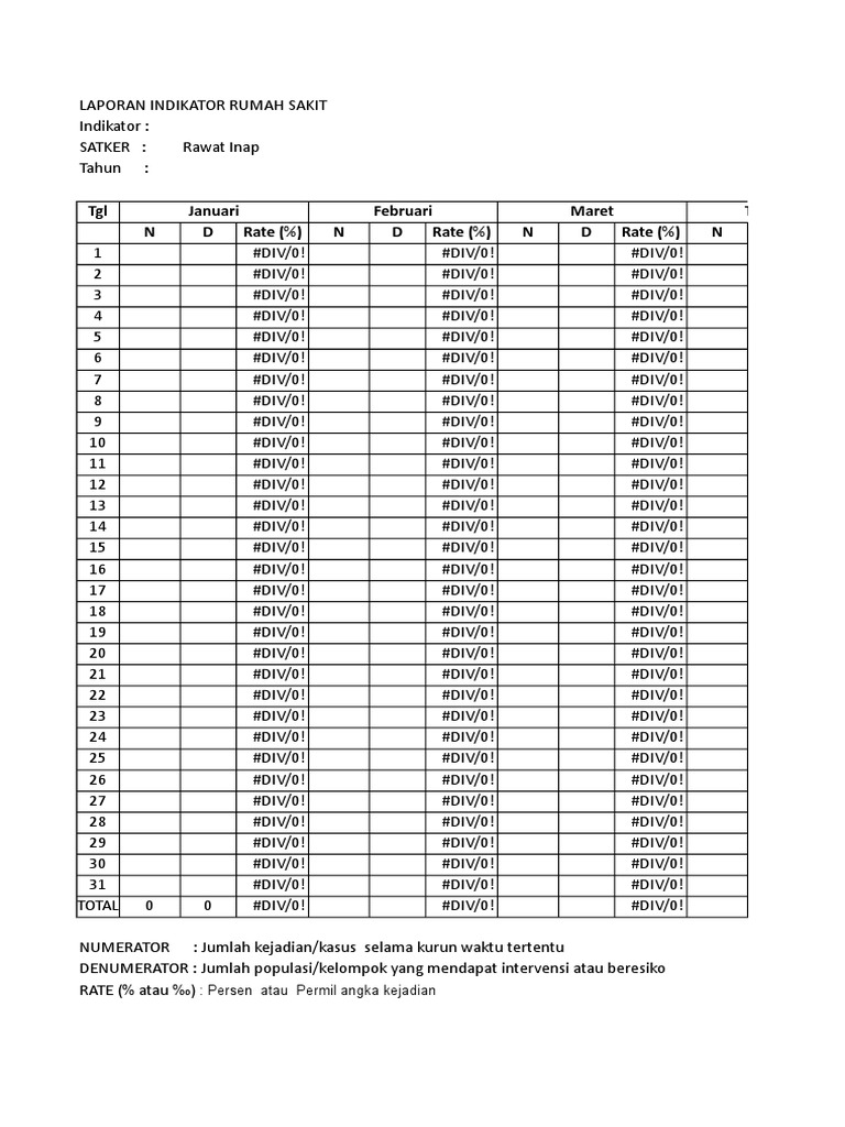 Temple Chart | PDF | Division (Mathematics) | Teaching Mathematics