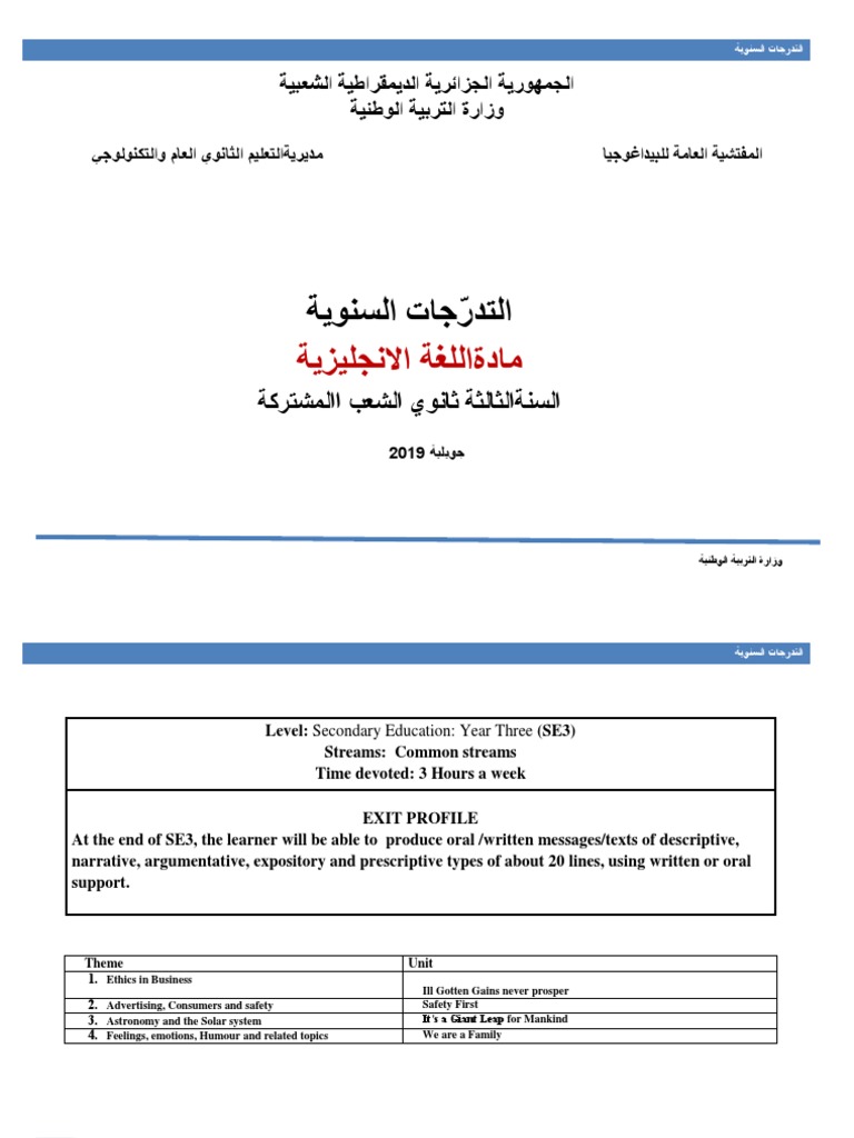 Progressions 3AS 2019 | PDF | Pedagogy | Educational Assessment