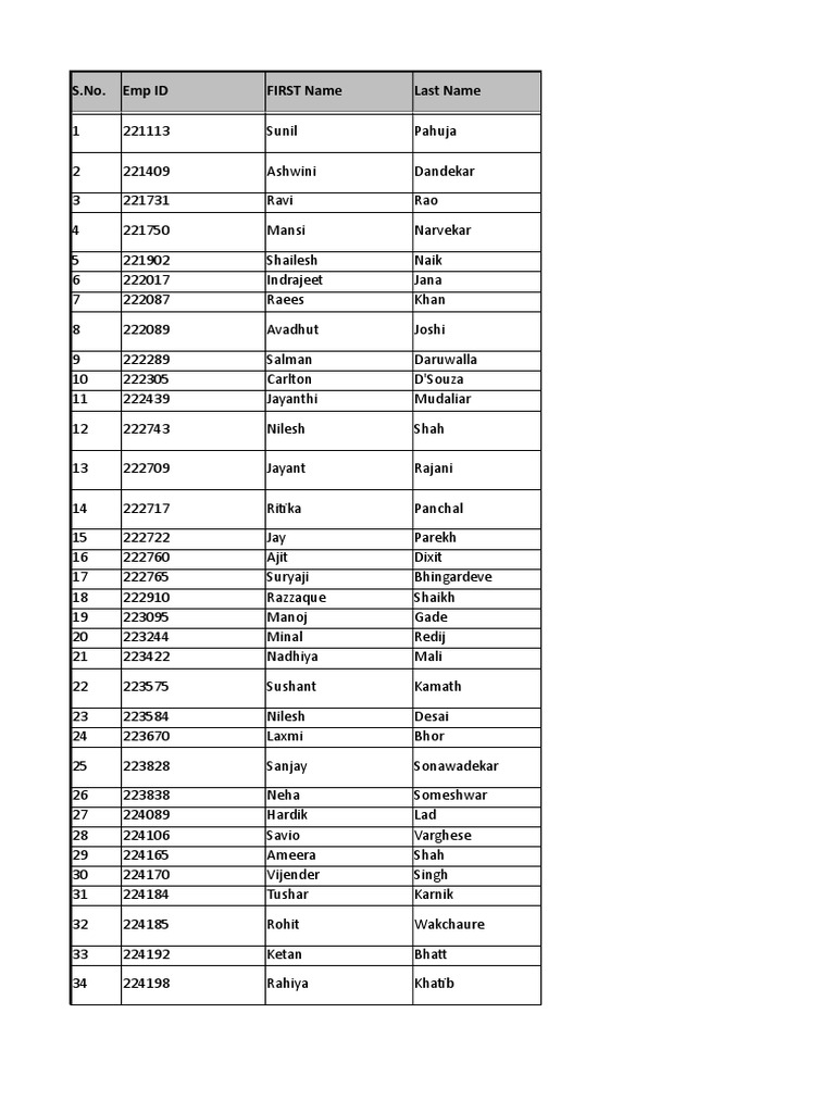 1564233494finalsheetsharedbyajitLMS Master Template 1407 | PDF | Sikhism