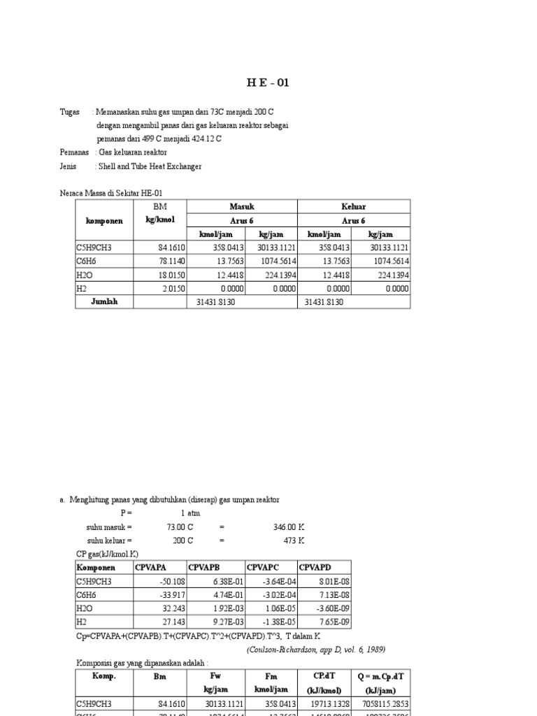 Masuk Keluar Komponen Kg/kmol Arus 6 Arus 6 Kmol/jam Kg/jam Kmol/jam Kg ...