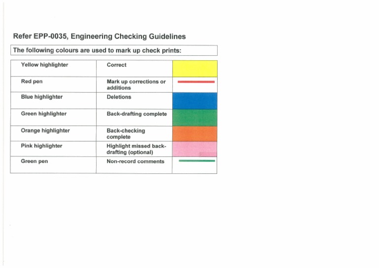 Engineering Checking Guidelines | PDF