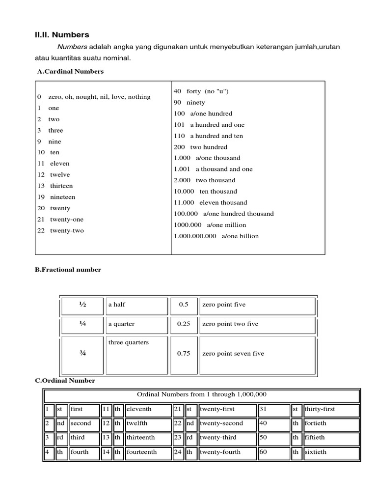 II - II. Numbers: Numbers Adalah Angka Yang Digunakan Untuk Menyebutkan ...