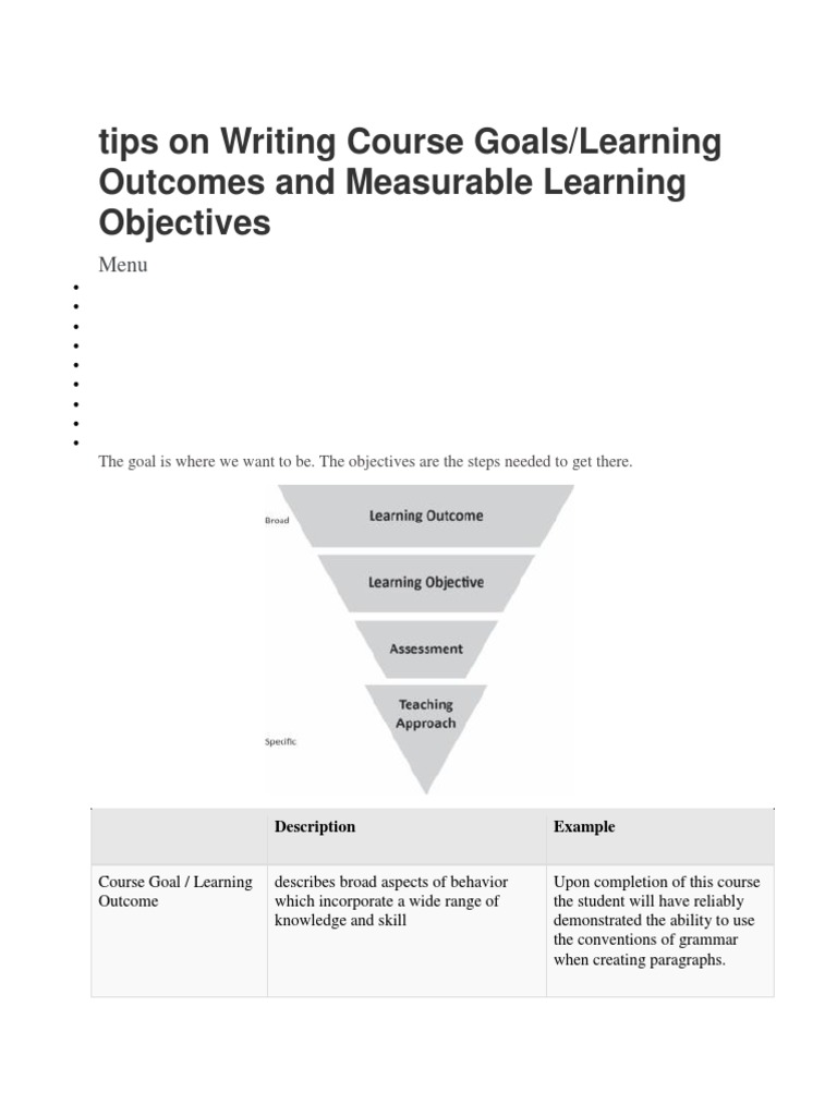 Tips On Writing Course Goals/Learning Outcomes and Measurable Learning ...