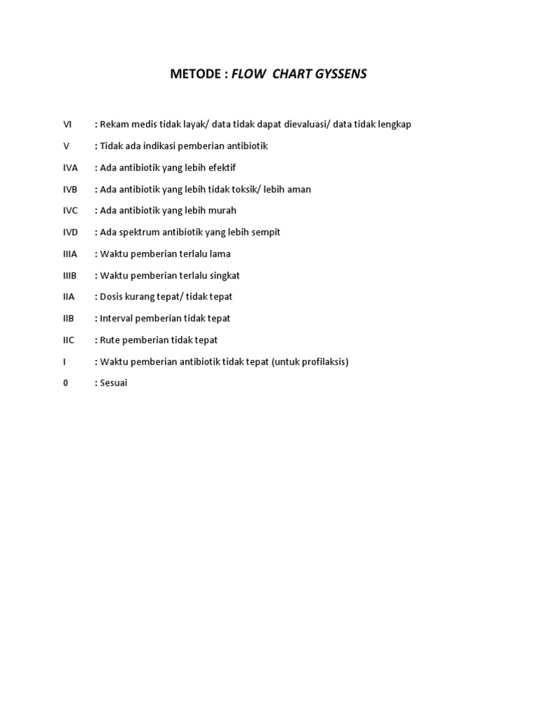 Metode Gyssens Bahasa | PDF