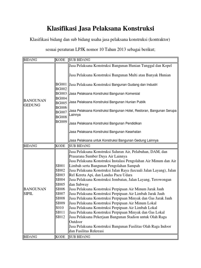 Klasifikasi Jasa Pelaksana Konstruksi Pdf