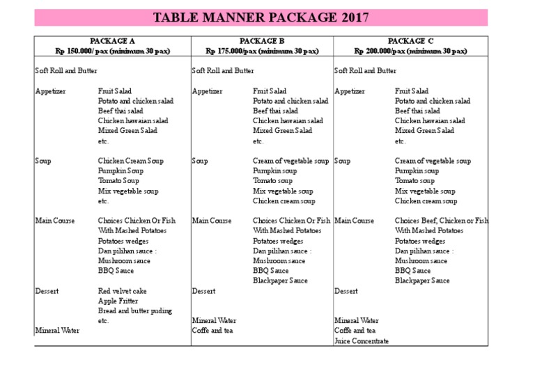 Package A Package B Package C RP 150.000/ Pax (Minimum 30 Pax) RP 175. ...