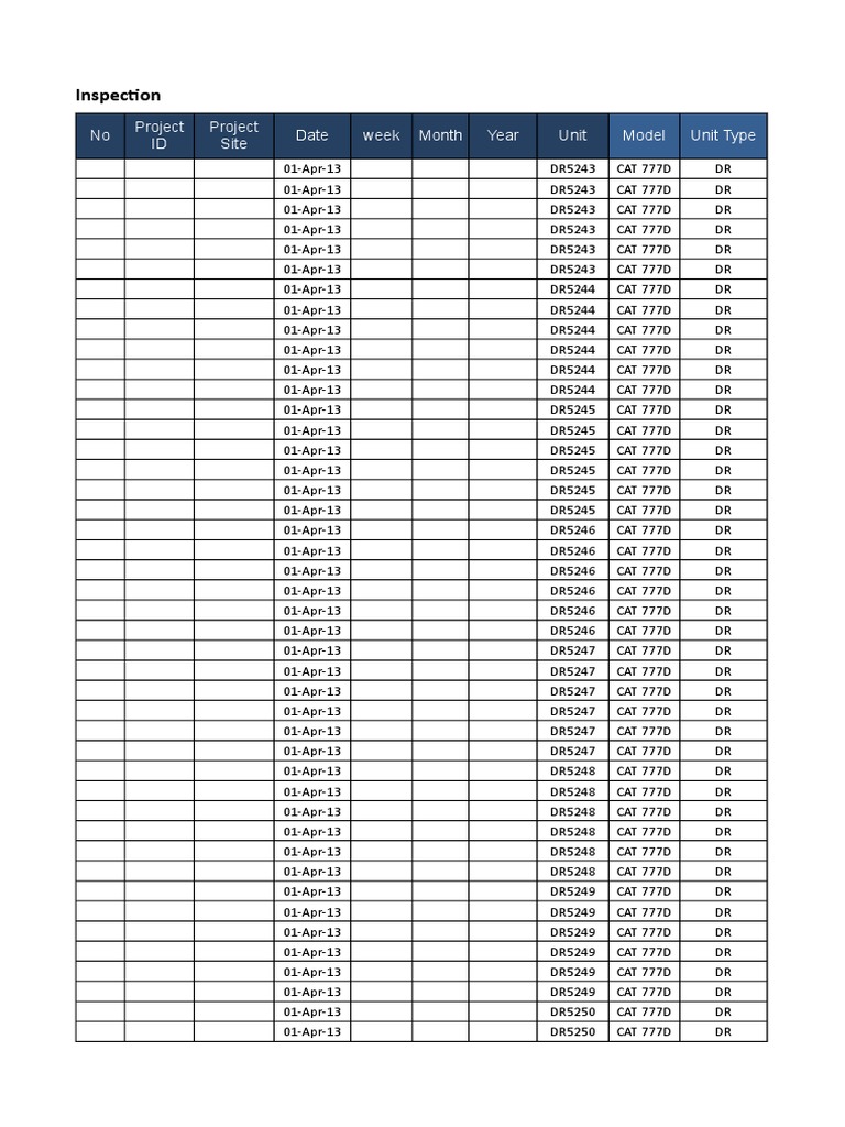 Tire Inspection Monitoring | PDF | Business