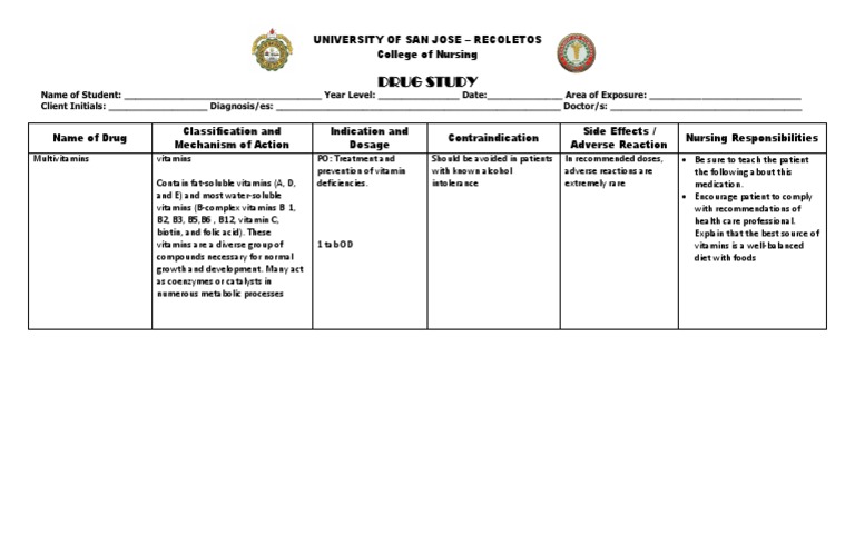 Drug Study Format | PDF | Vitamin | Medical Treatments